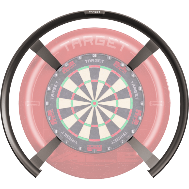 Target Omni Scoring System 2024 | SK Darts