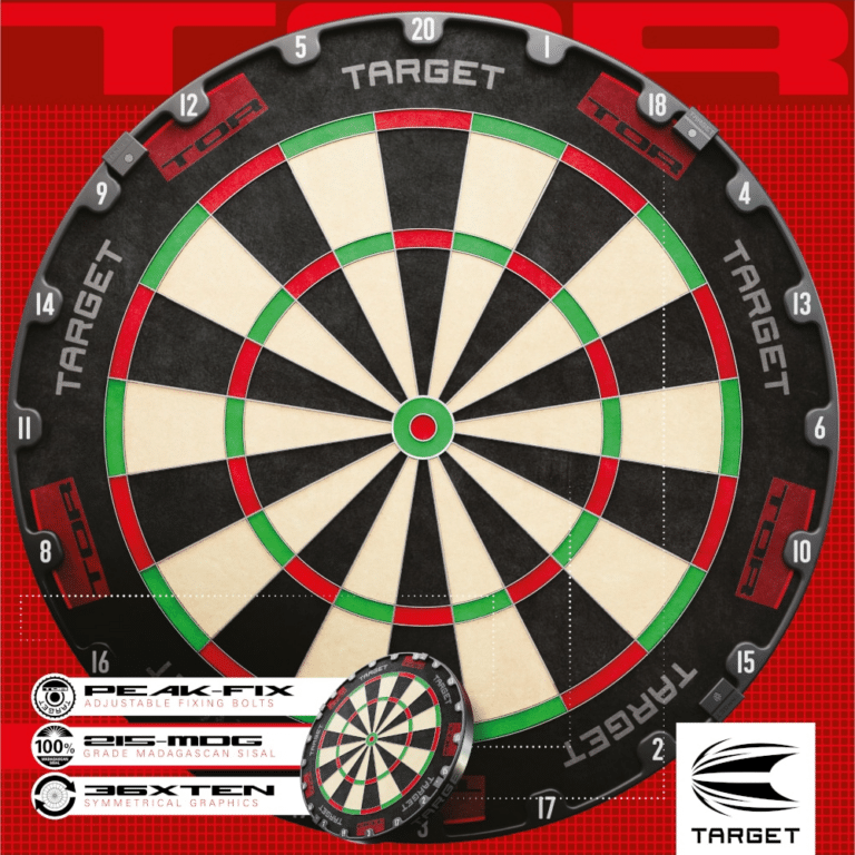 Target Omni Scoring System 2024 | SK Darts
